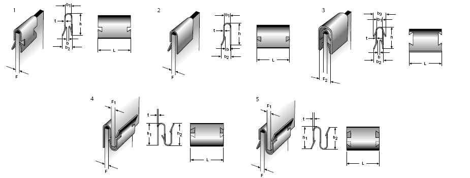 Spring Clips | Steel Spring Clips from Metrol | Lesjöfors Stock Spring US